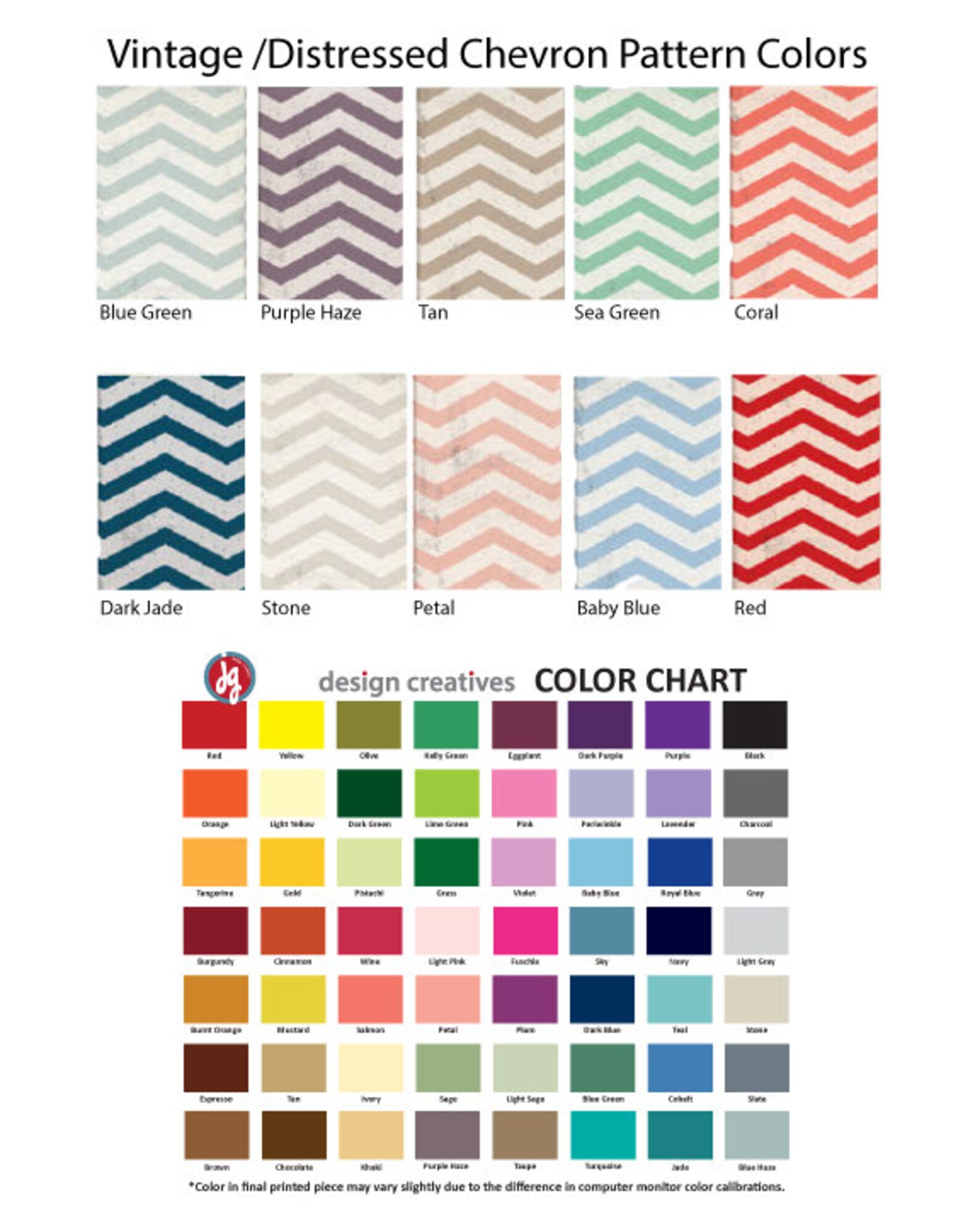Personalized Chevron Nautical Anchor Vintage Print/ Baby Name/ Nautical ...