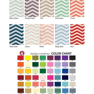 Personalized Chevron Nautical Anchor Vintage Print/ Baby Name/ Nautical ...