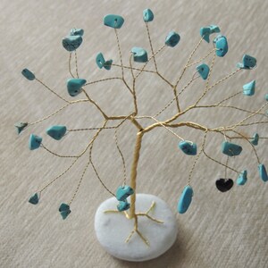 Baby Loss, Stillborn, Miscarriage, Turquoise Custom December Birthstone ...