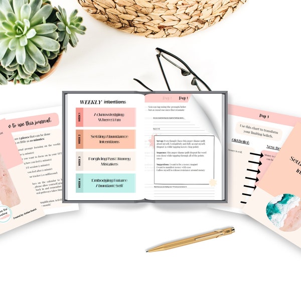 Guided Journal - Etsy