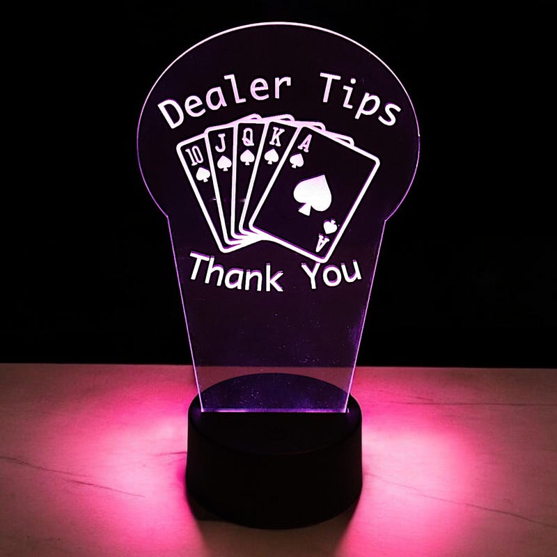 ShowcasePlastics - Etsy