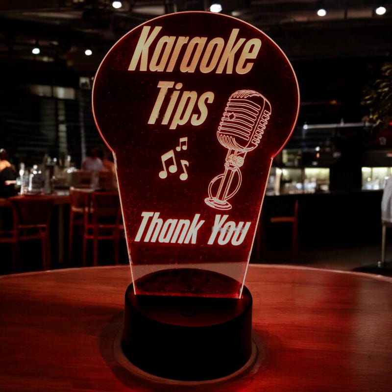 ShowcasePlastics - Etsy