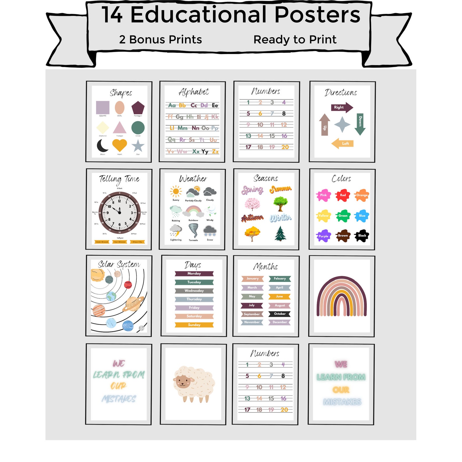 Set of 14 Educational Posters With 2 Bonus Prints. - Etsy