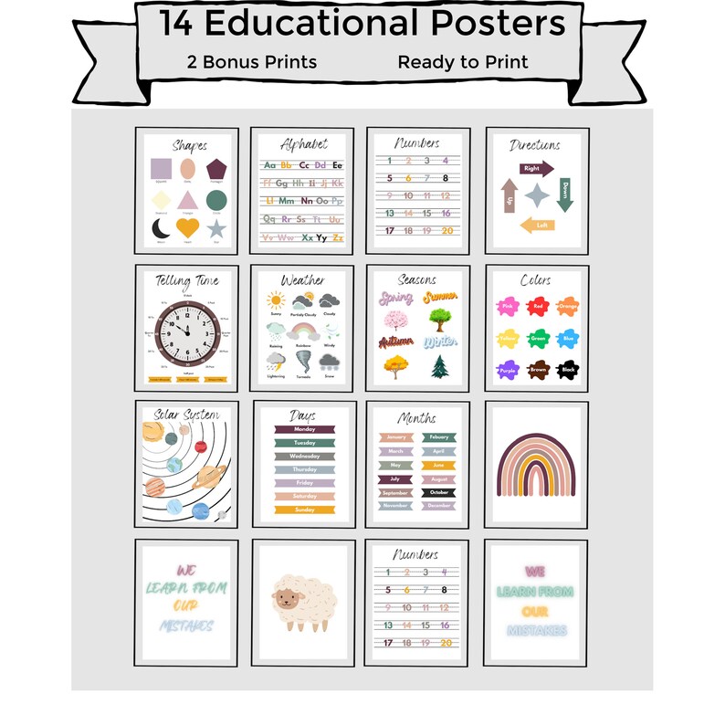 Set of 14 Educational Posters With 2 Bonus Prints. - Etsy