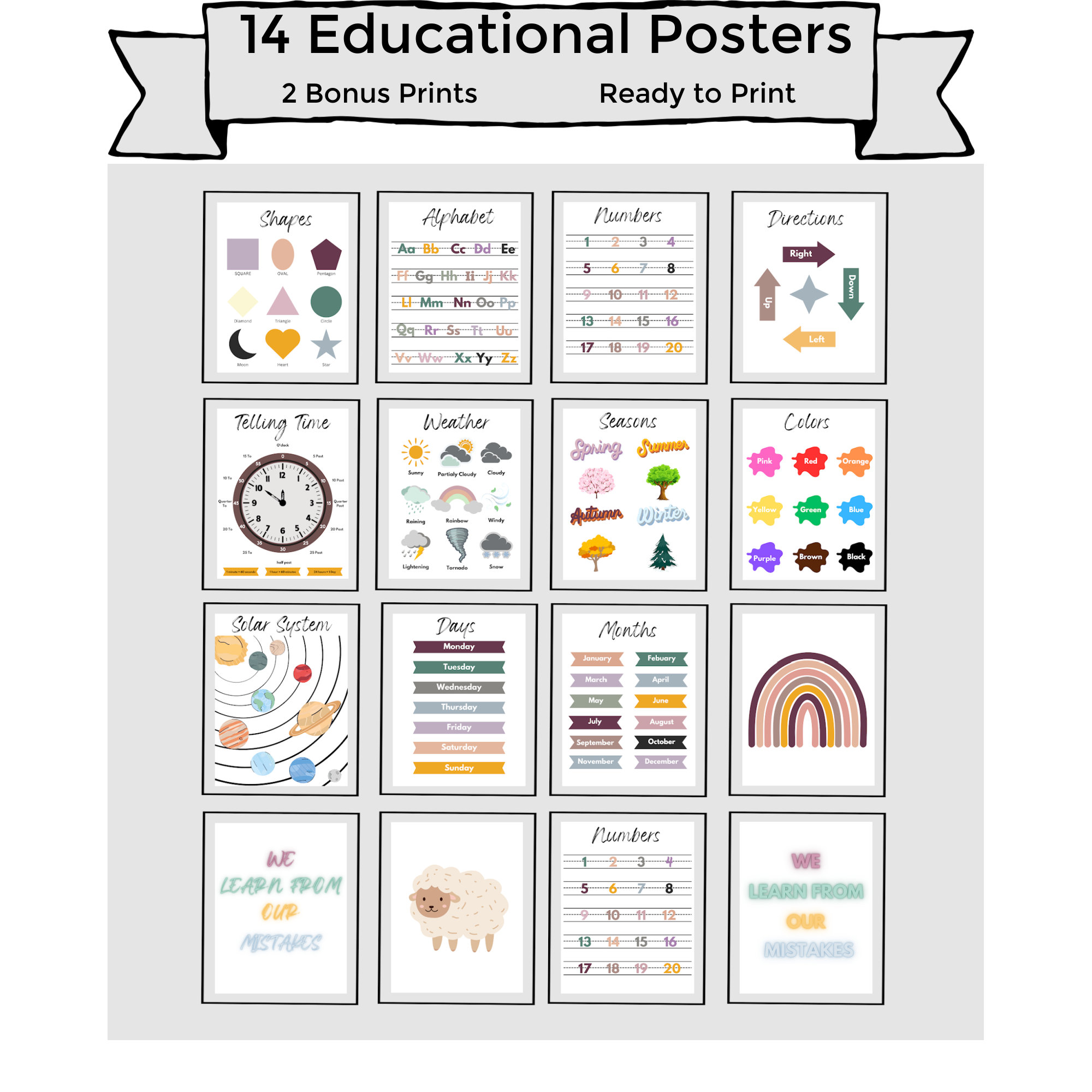 Set of 14 Educational Posters With 2 Bonus Prints. - Etsy