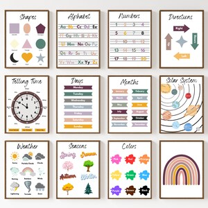 Set of 14 Educational Posters With 2 Bonus Prints. - Etsy