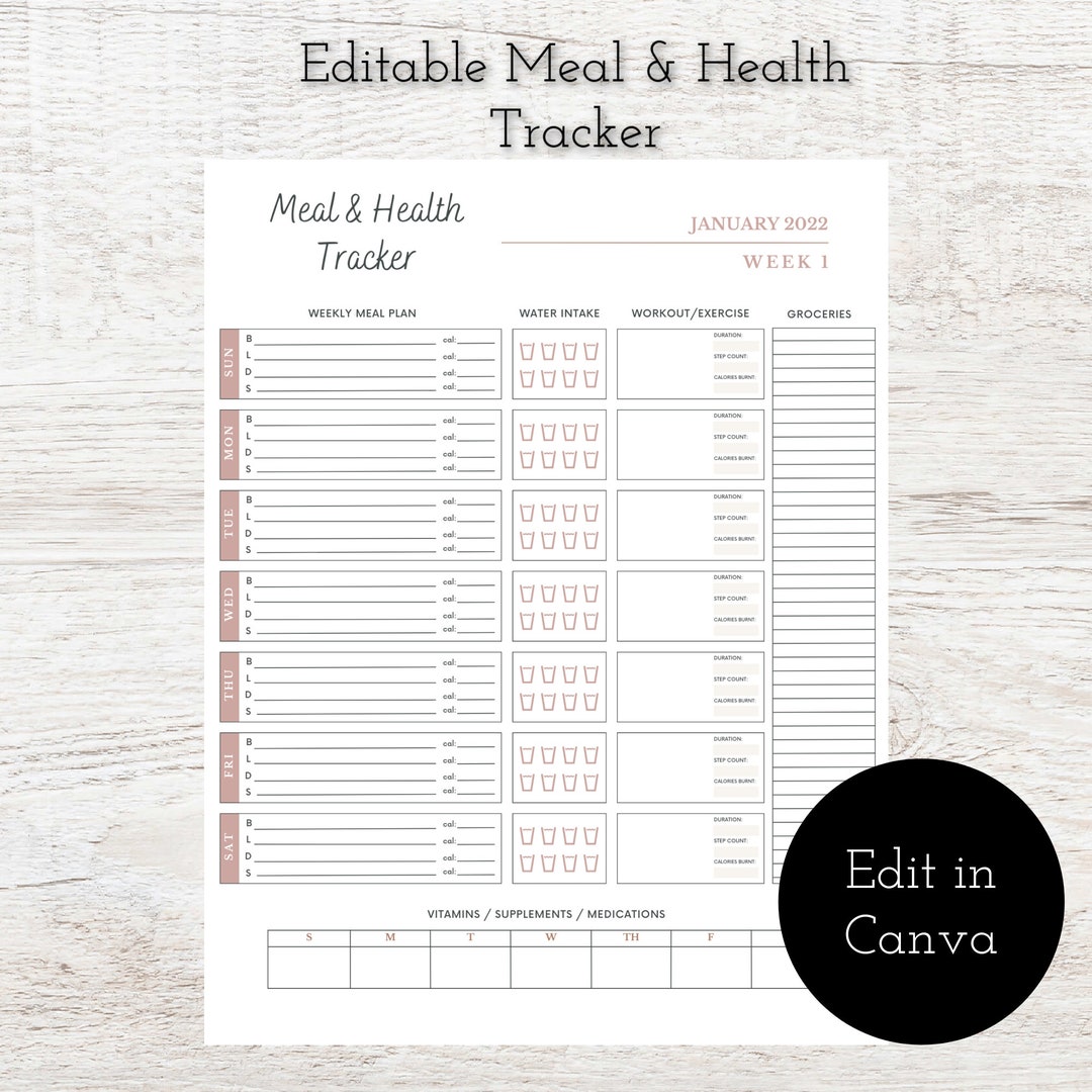 Editable Meal & Health Planner/ Tracker - Etsy