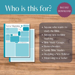 Teal Verse Mapping Printable Gift for Her Scripture Writing Digital ...