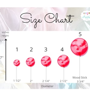 Customize Photo Lollipops, Edible Images, Selfie Photos Lollipops, 100% ...
