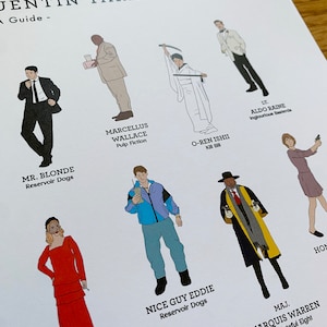 A Guide to the Films of Quentin Tarantino (alternative Movie Poster ...