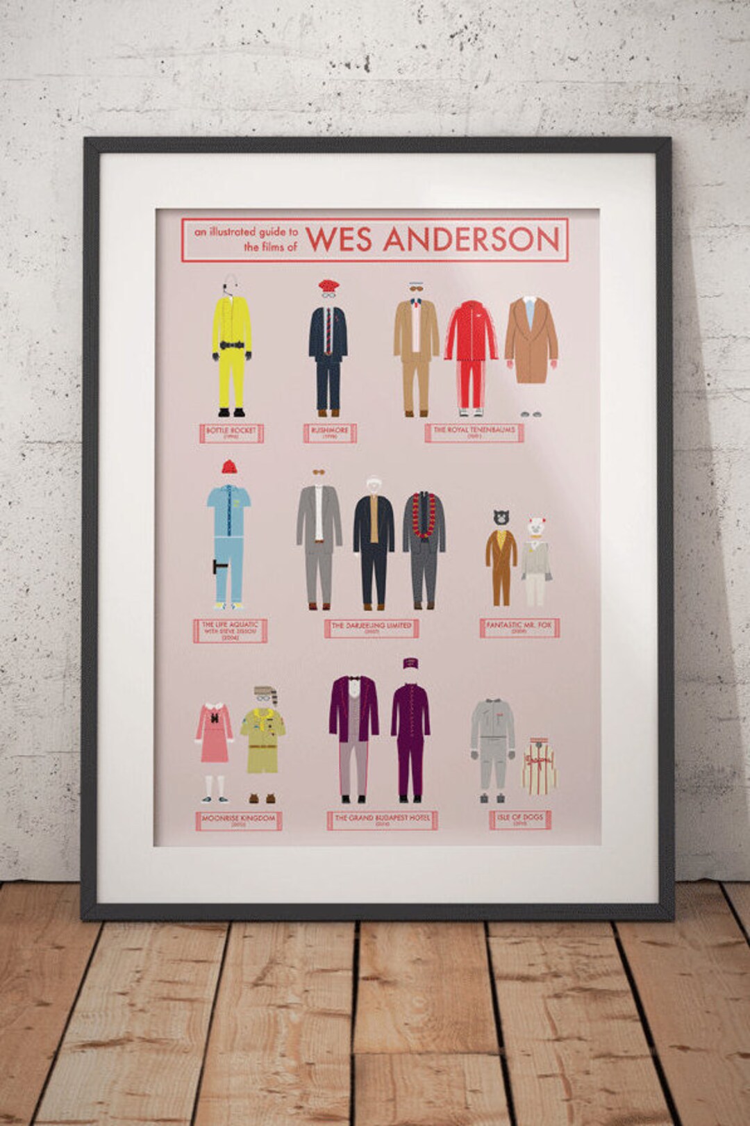 Wes Anderson Poster