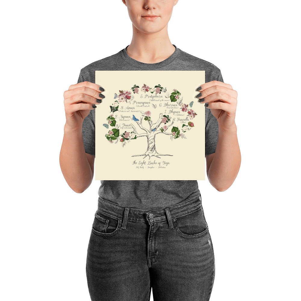 Eight Limbs of Yoga Poster Print, Mindfulness, Breathing, Healthy ...
