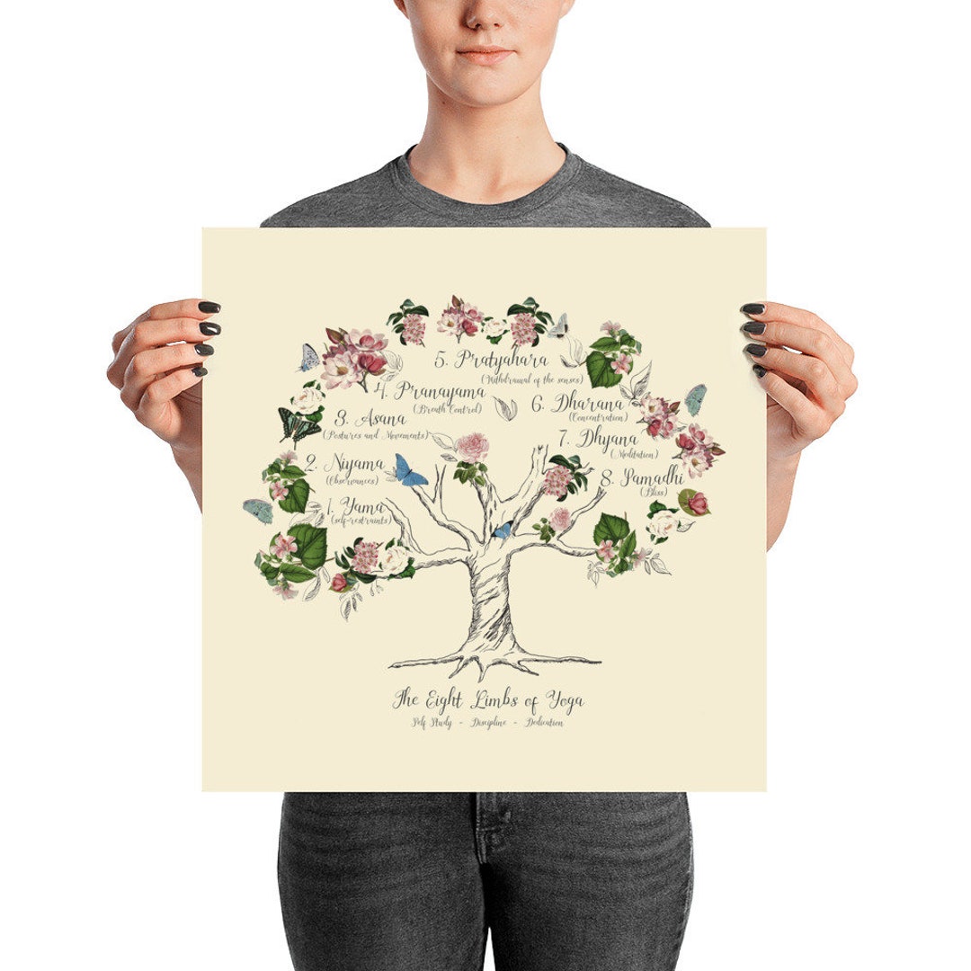 Eight Limbs of Yoga Poster Print, Mindfulness, Breathing, Healthy ...