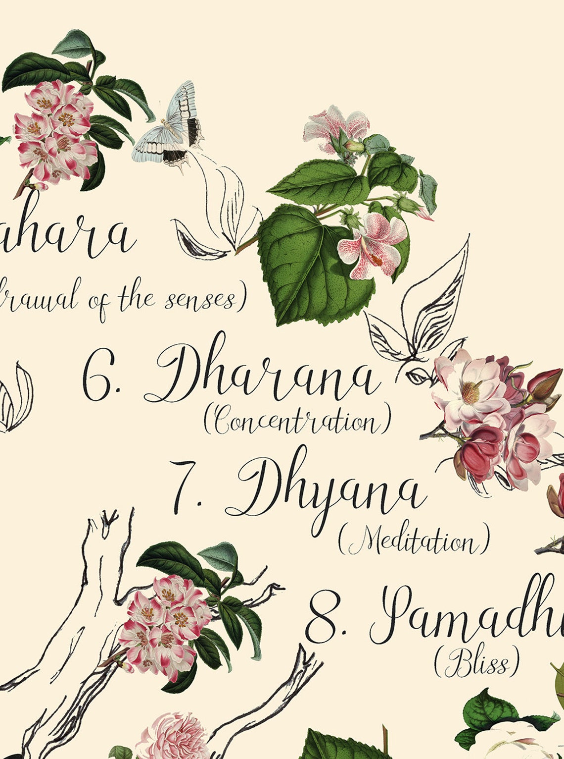 Eight Limbs of Yoga Tree Illustration - Framed Yoga Print - Etsy