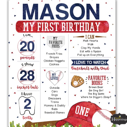 Baseball Milestone Sign Baseball Birthday Baseball Stats - Etsy