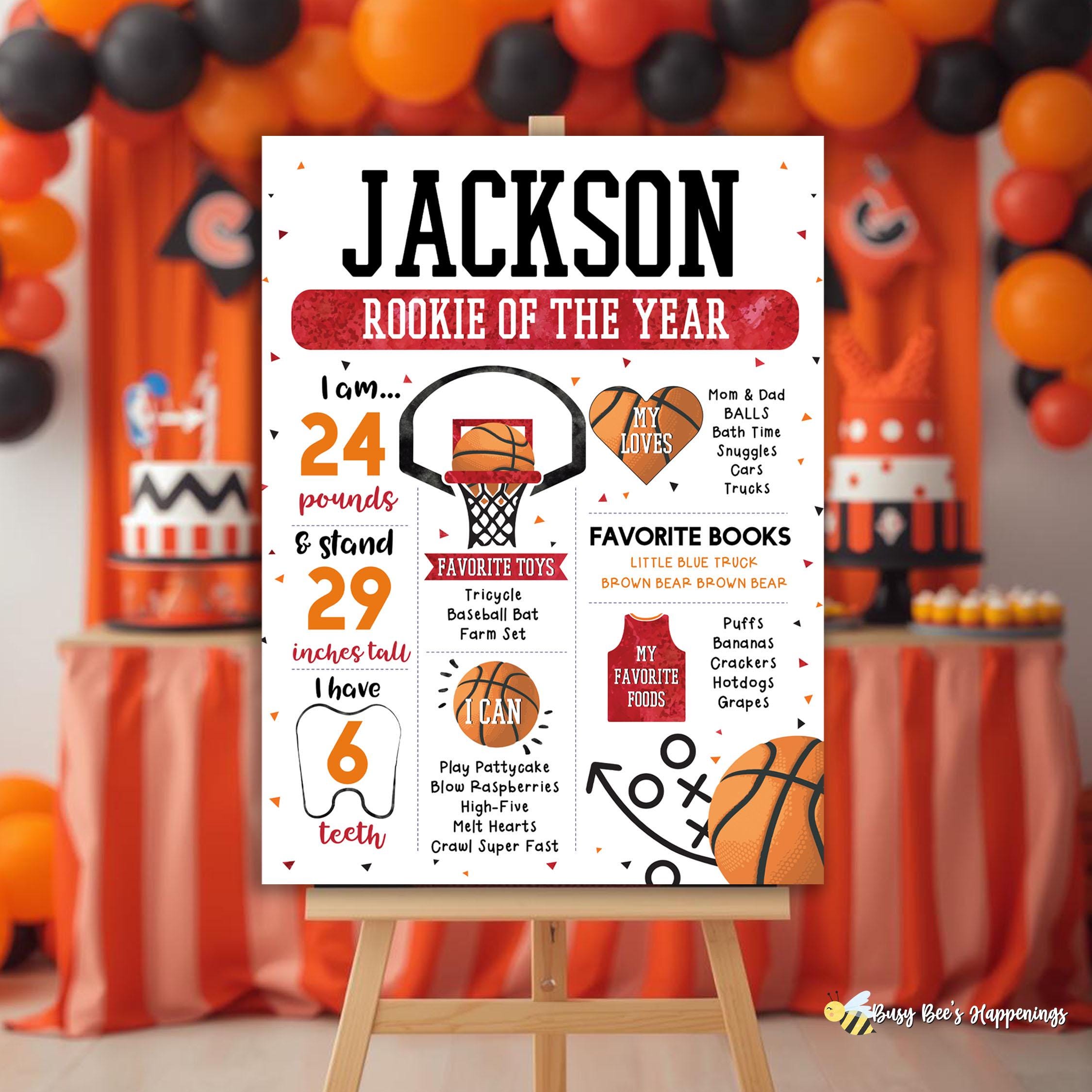 Basketball Birthday Milestone Sign: Editable Sports Stats (digital ...