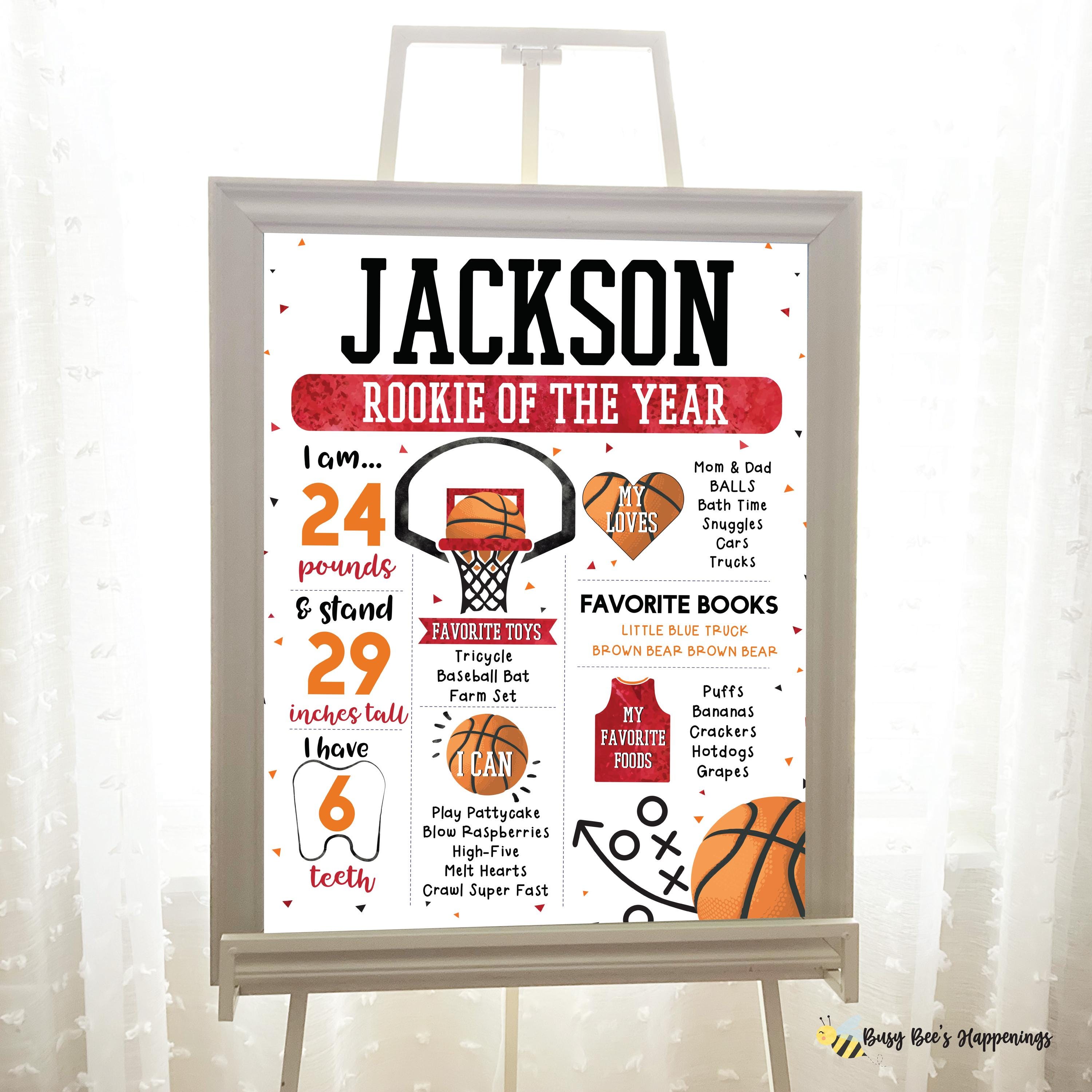 Basketball Birthday Milestone Sign: Editable Sports Stats (digital ...