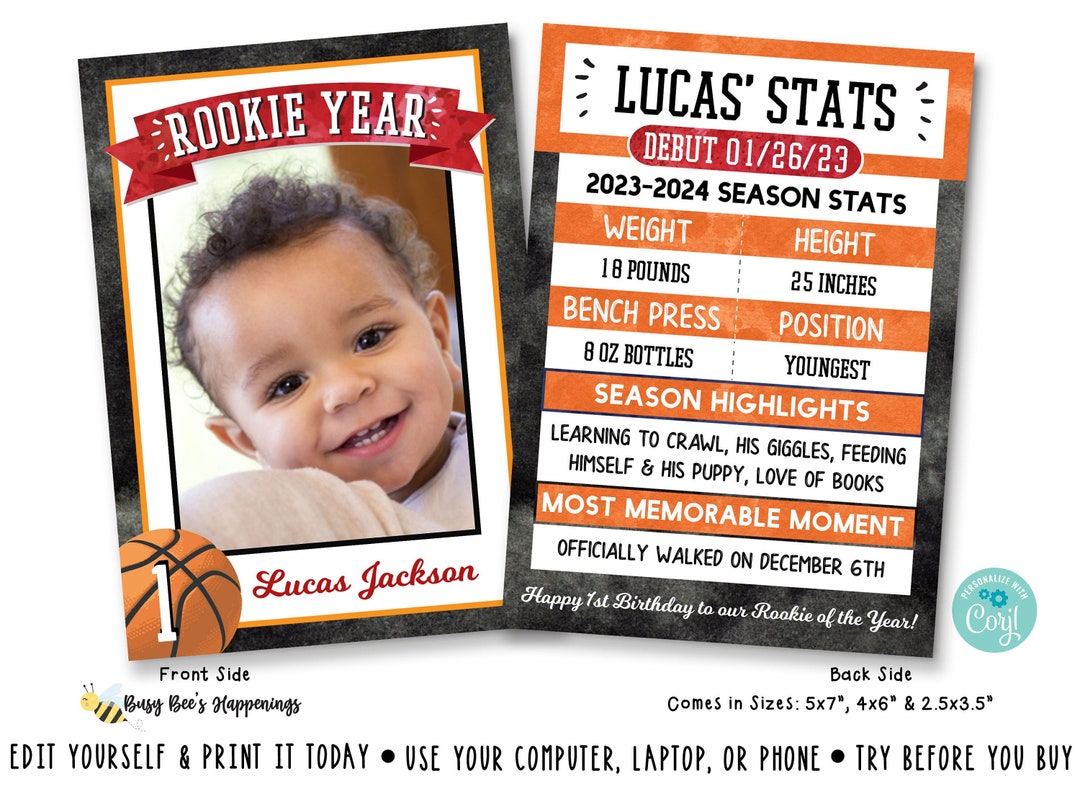 Personalized Rookie of the Year Basketball Theme Basketball Birthday ...