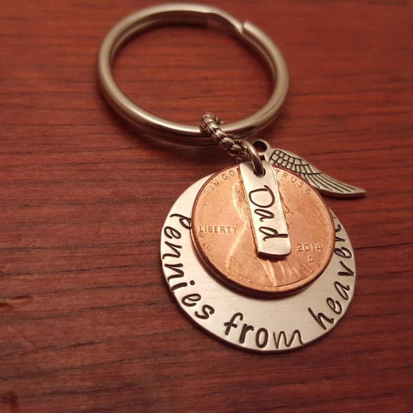 Memorial Penny - Etsy