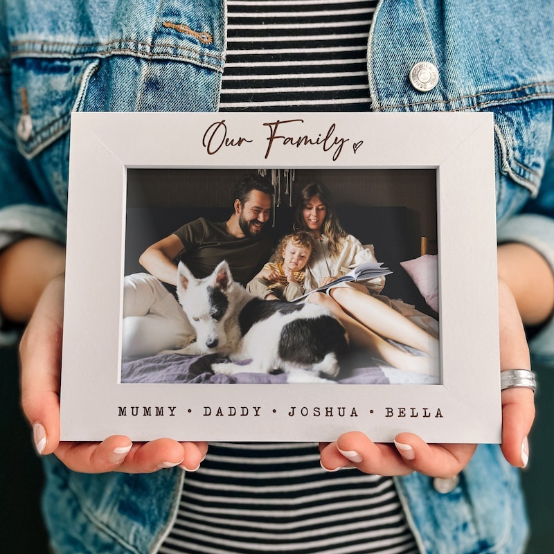 Family Picture Frame - Etsy