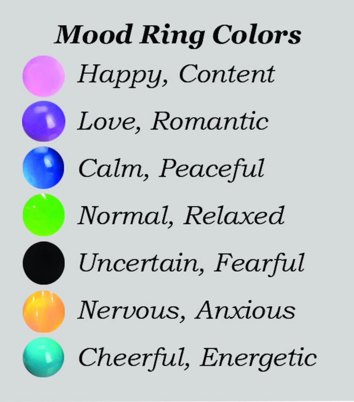 Sterling Silver Heart Mood Ring Changes Colors Showing Your - Etsy