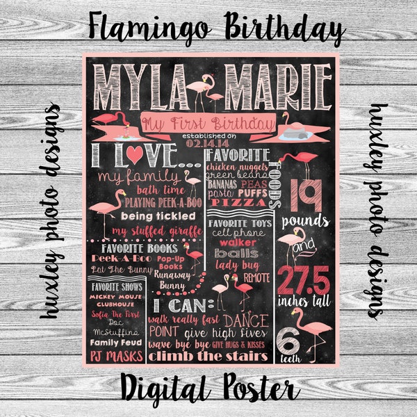 Flamingo Chalkboard - Etsy