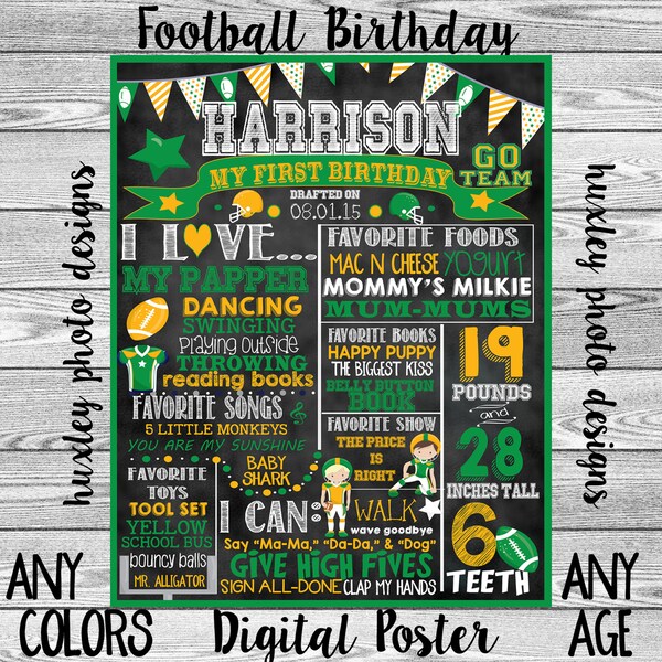Football Chalkboard - Etsy