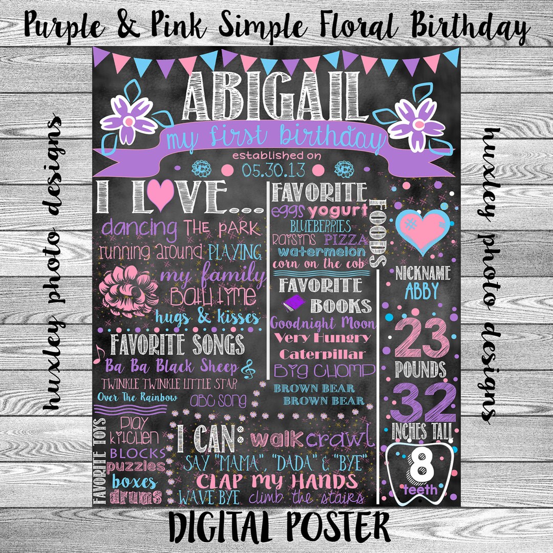 Purple/pink Themed Birthday Stat "chalkboard" (digital Poster)-any ...