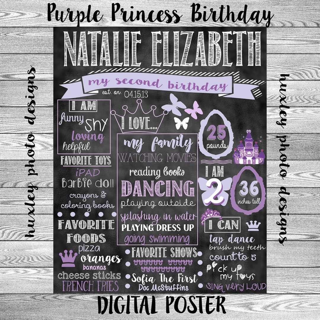Purple Princess Birthday Stat "chalkboard" (digital Poster) - Etsy