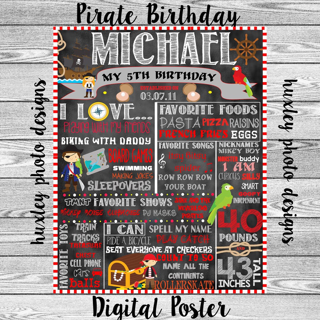 Pirate Birthday Stat "chalkboard" (digital Poster) ANY COLORS/ANY Age ...