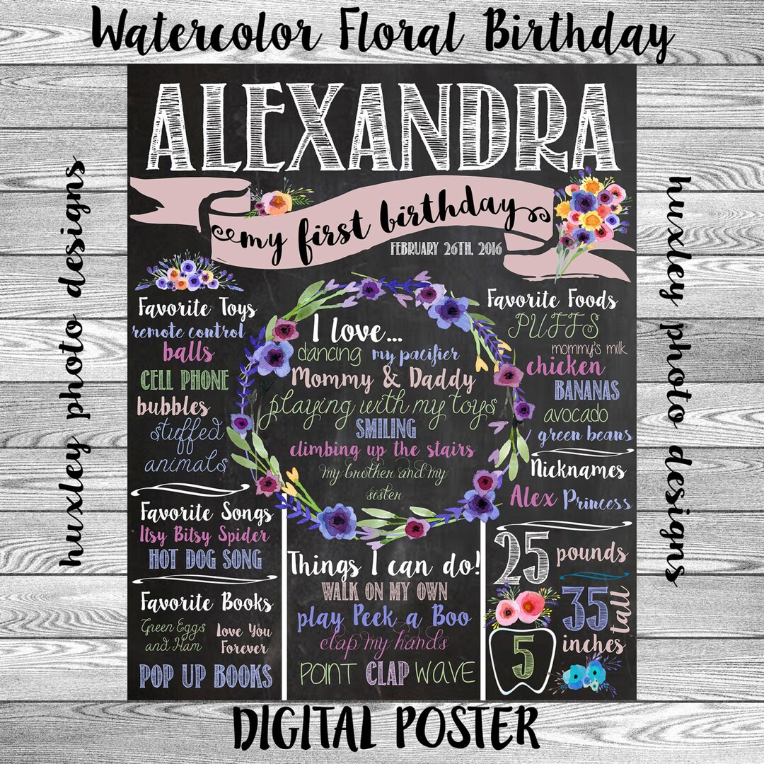 Watercolor Floral Birthday Stat "chalkboard" (digital Poster) - Etsy