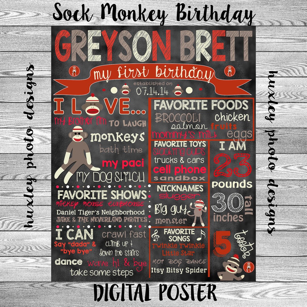 Sock Monkey Birthday Stat "chalk Board" (digital Poster)- ANY Colors - Etsy