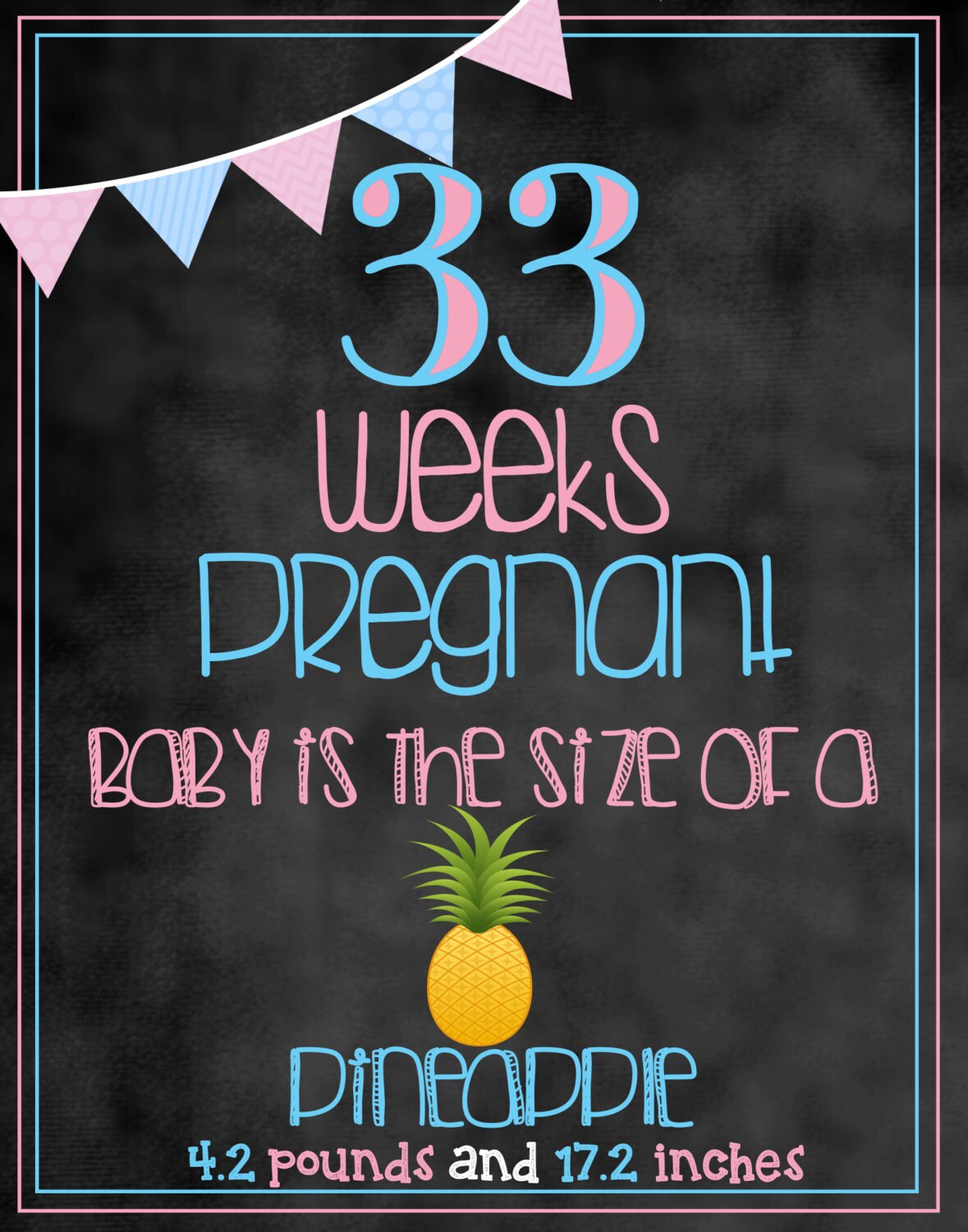 Pregnancy Boards (digital Posters)every WEEK Weeks 33-36 - Etsy