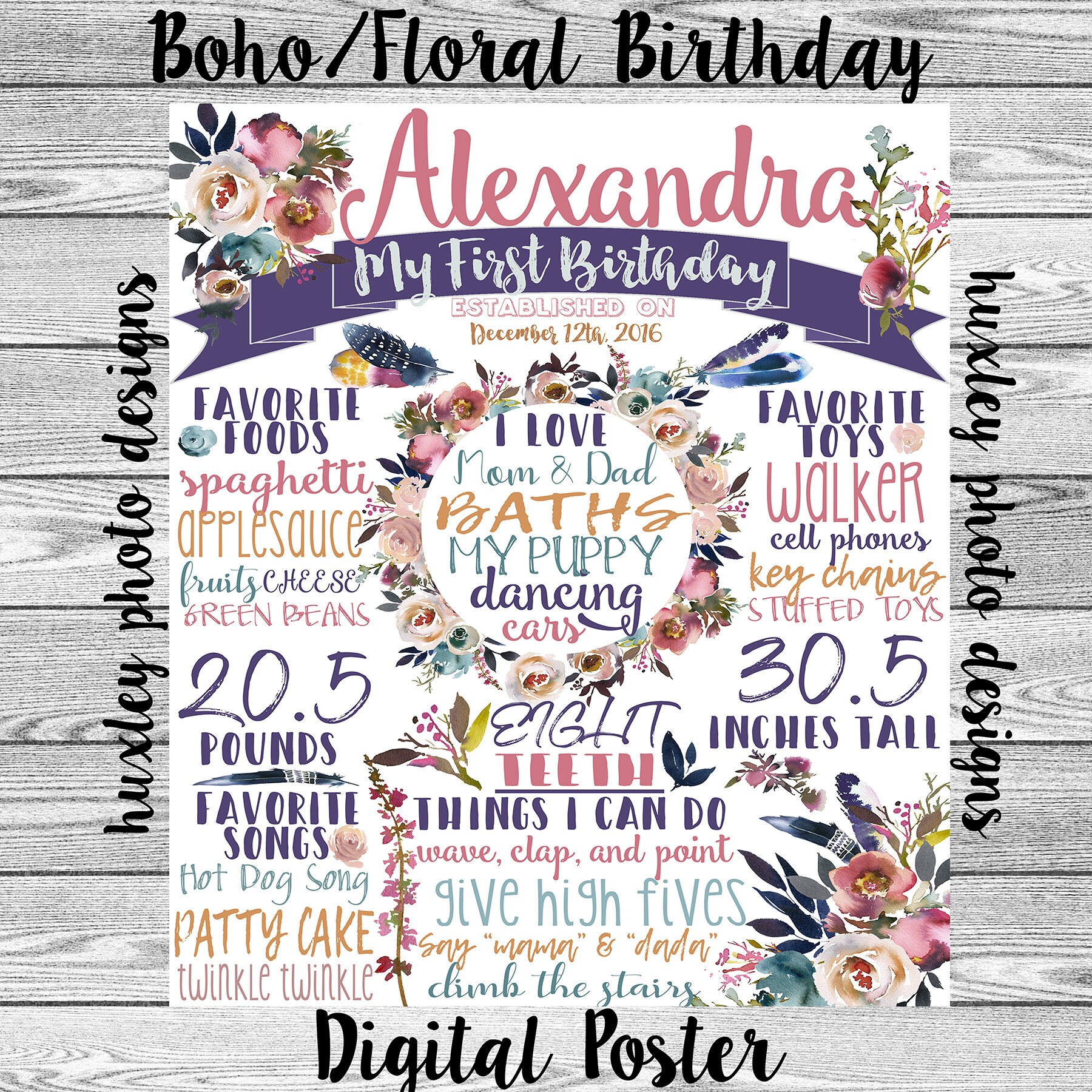 Boho/floral Birthday Stat Digital Poster - Etsy
