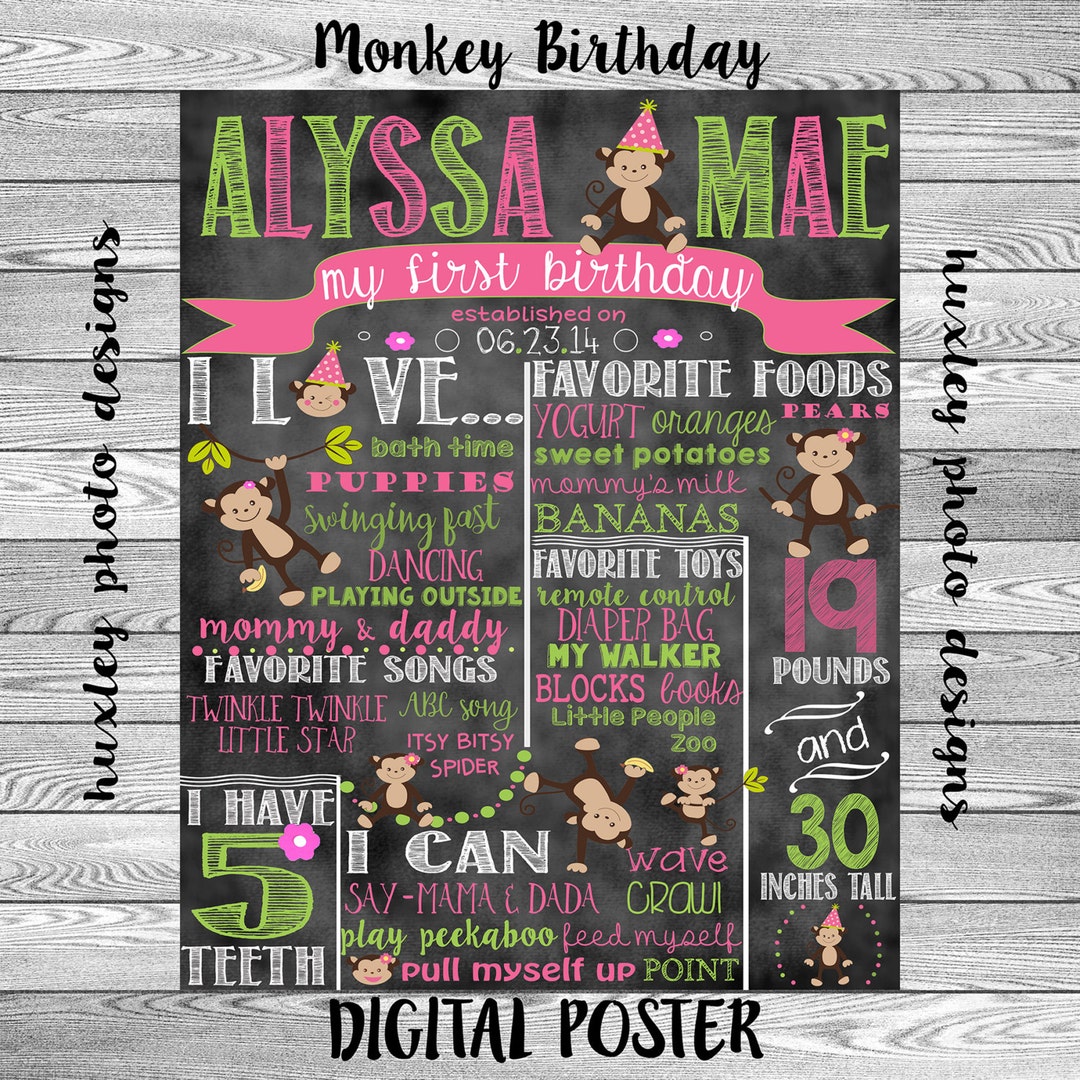 ANY COLORS Monkey Birthday Stat "chalkboard" (digital Poster)- 2 Sample ...