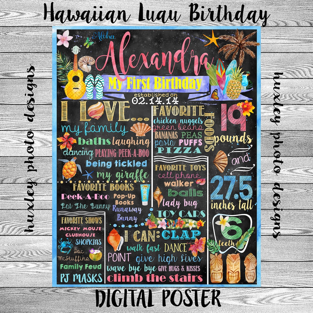 Hawaiian Luau Birthday Stat "chalkboard" (digital Poster) - Etsy