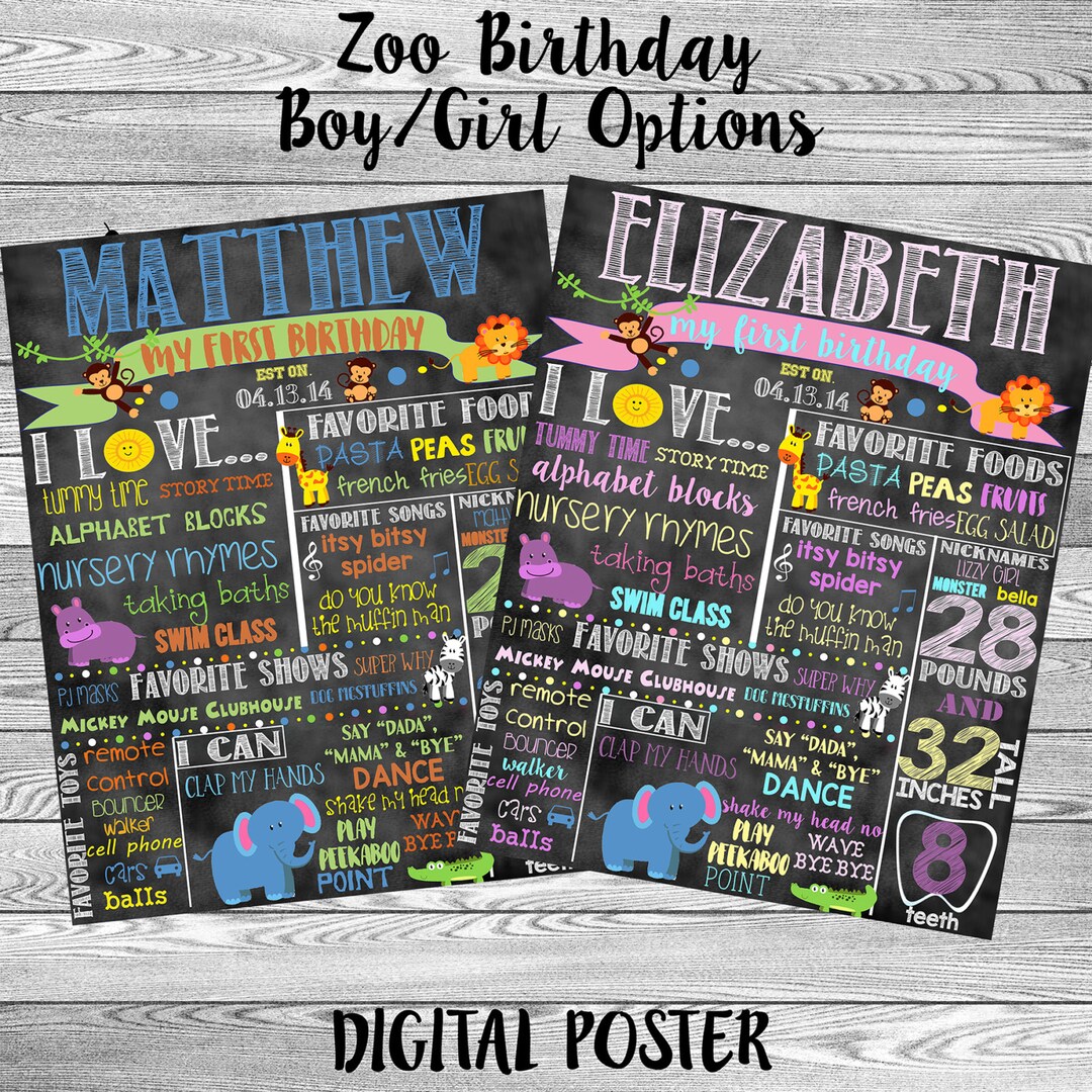 Zoo Animals Birthday Stat chalk Board digital - Etsy