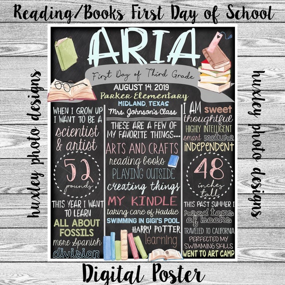 Independent Reading Poster