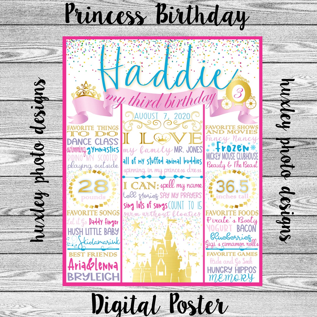 Princess Birthday Stat "chalkboard" (digital Poster) - Etsy
