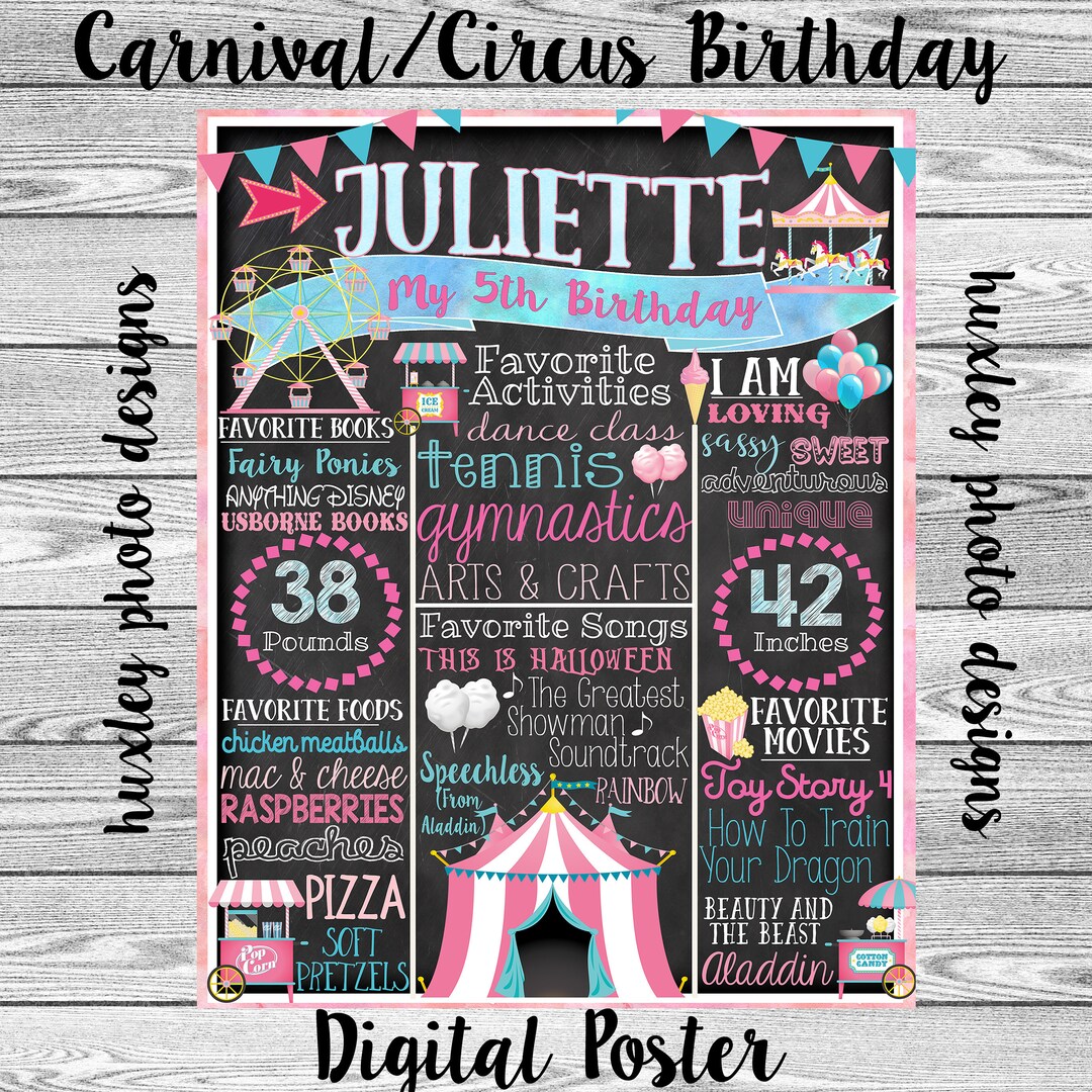 Carnival/circus Birthday Stat chalkboard digital Poster - Etsy