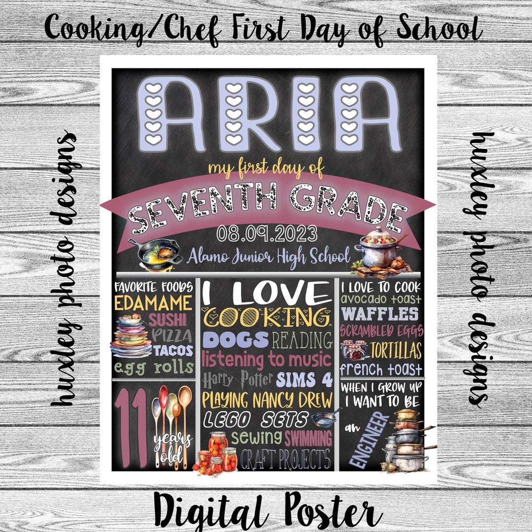 Cooking/chef First Day of School Digital Poster -any Grade/any Colors ...