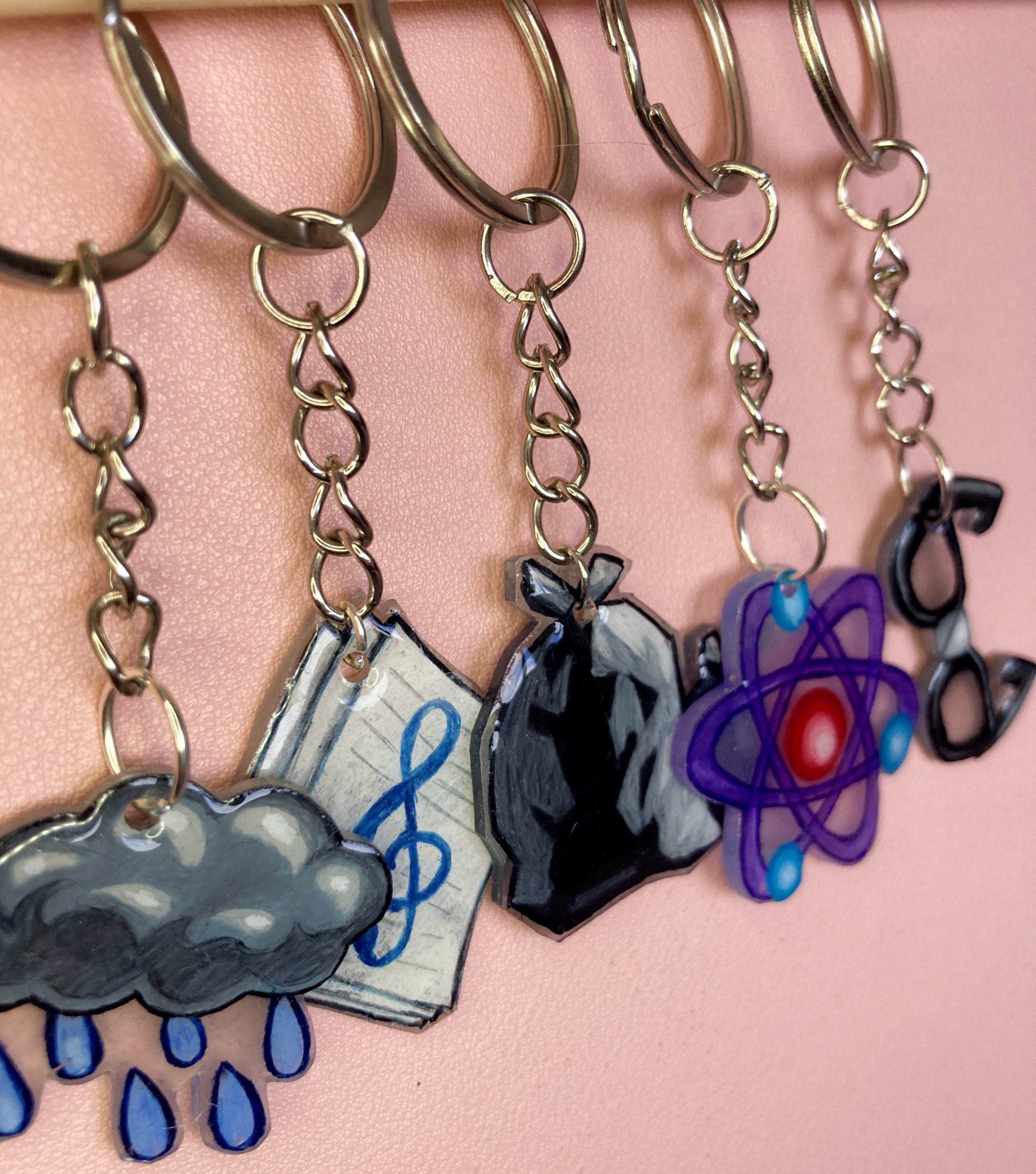 The Sims 4 / Trait Keychain - Etsy