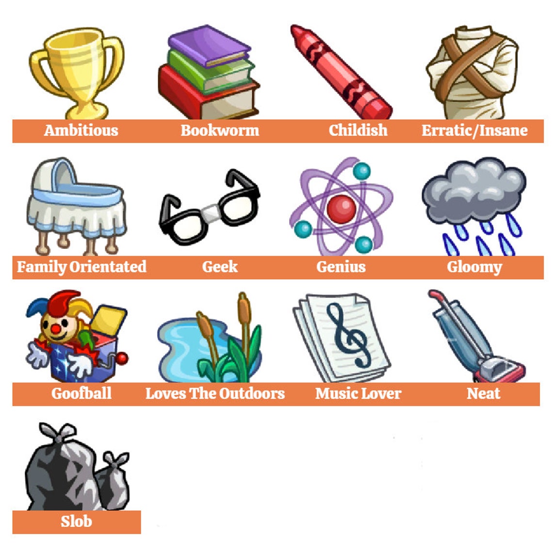 The Sims 4 / Trait Keychain - Etsy