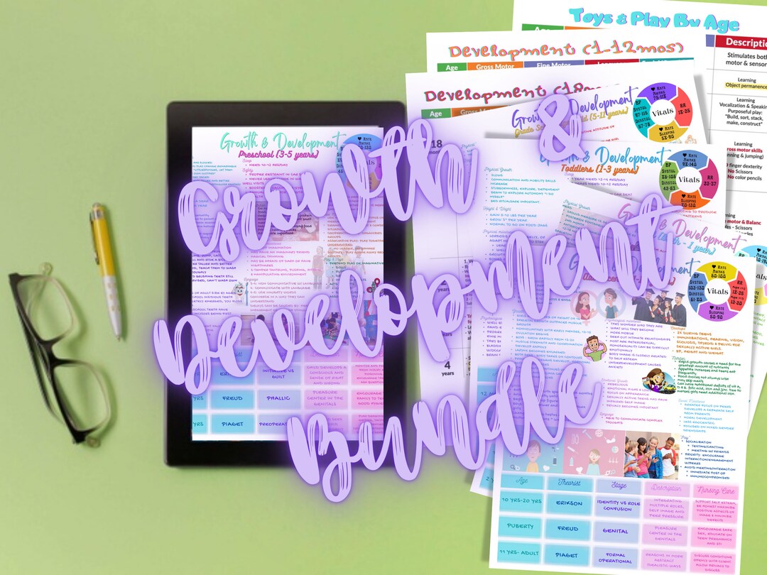 Pediatric Growth & Developmental Milestones Study Guide Bundle - Etsy