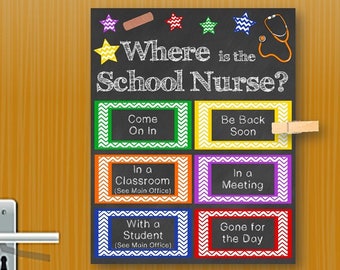 When to Visit the Nurse/7 B's Clinic Sign for School - Etsy