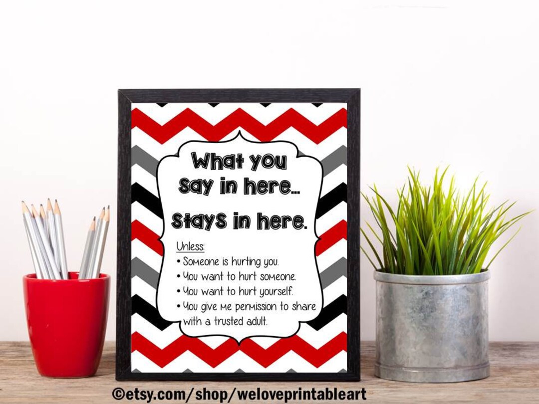 National School Counseling Week, Confidentiality Poster Counselor ...