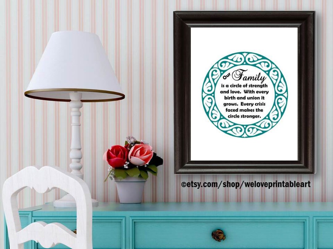 Family Quote Printable, Family Quote Sign, Family Wall Decor, Family ...