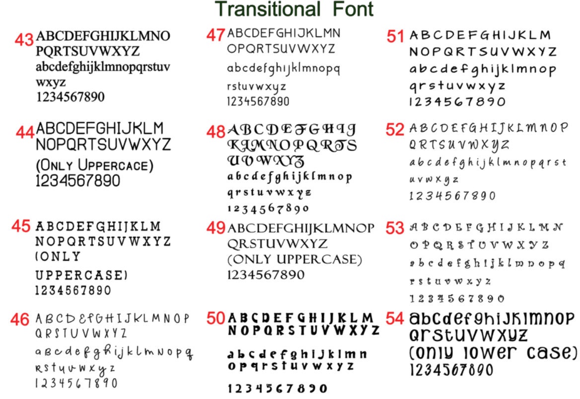 Personalized Monogram Custom Mailbox Decal Street Address | Etsy