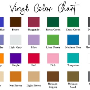 Custom Mailbox Decal | Mailbox Decal | House Numbers Mailbox Decal ...