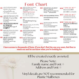 Custom Mailbox Decal | Mailbox Decal | House Numbers Mailbox Decal ...